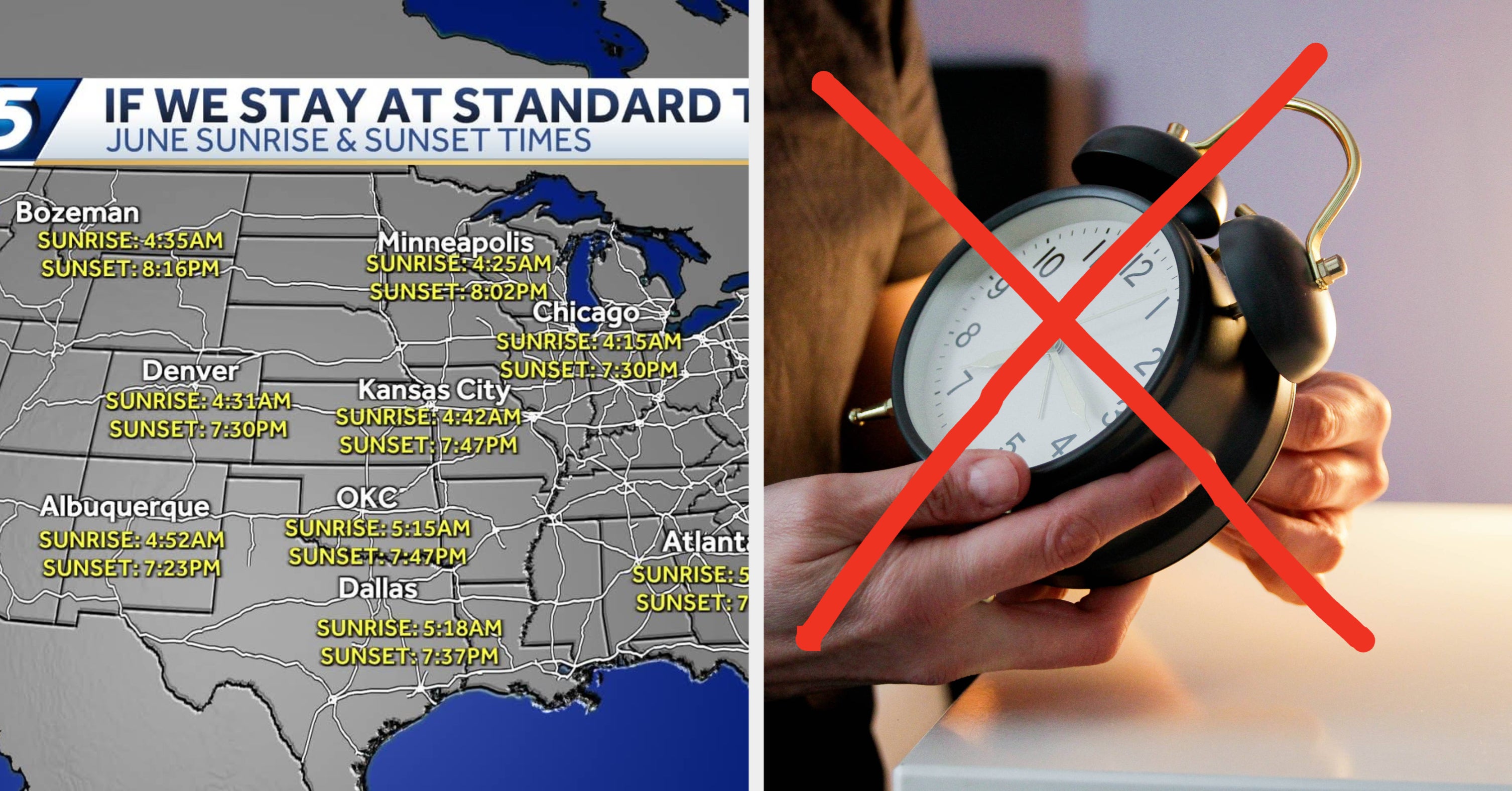 A Map Of Sunrise And Sunset Times Under Permanent Standard Time Is ...
