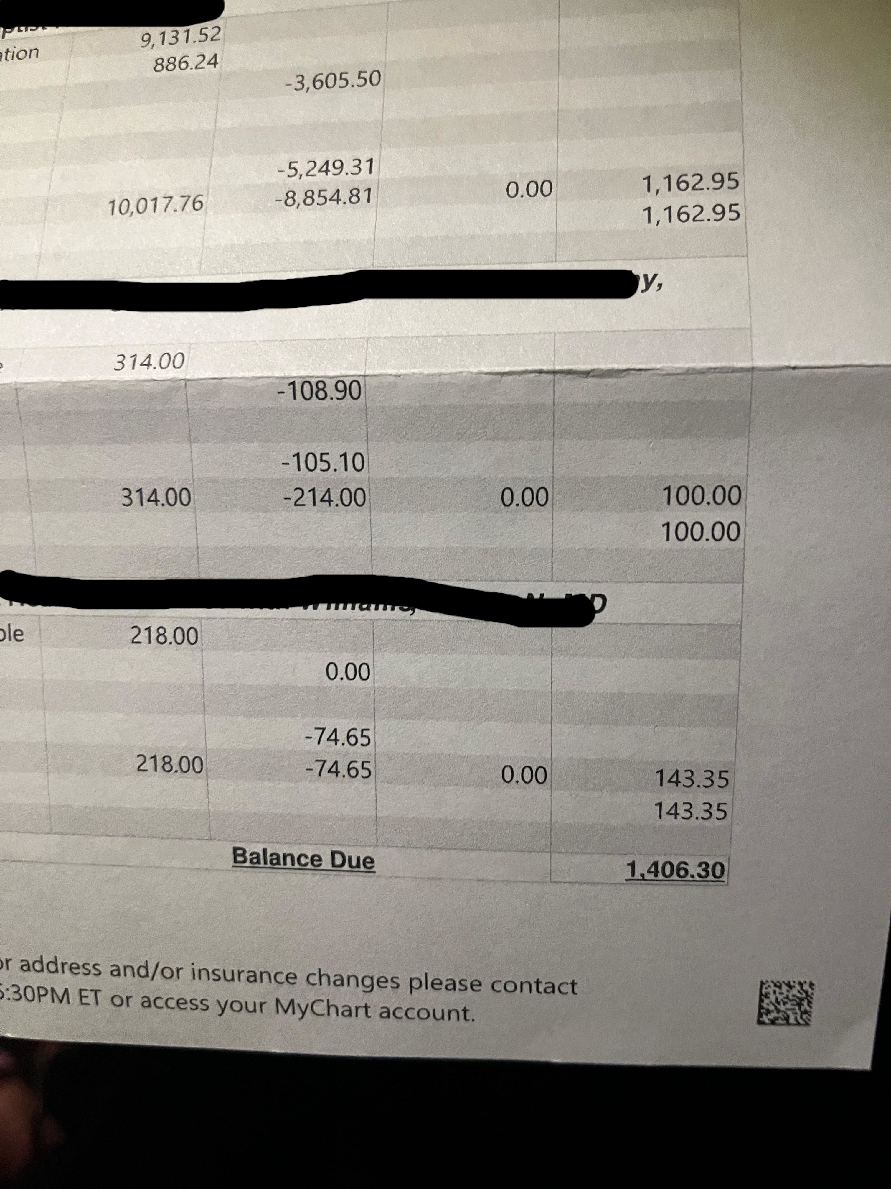 23 Real-Life, Outrageous Hospital Bills