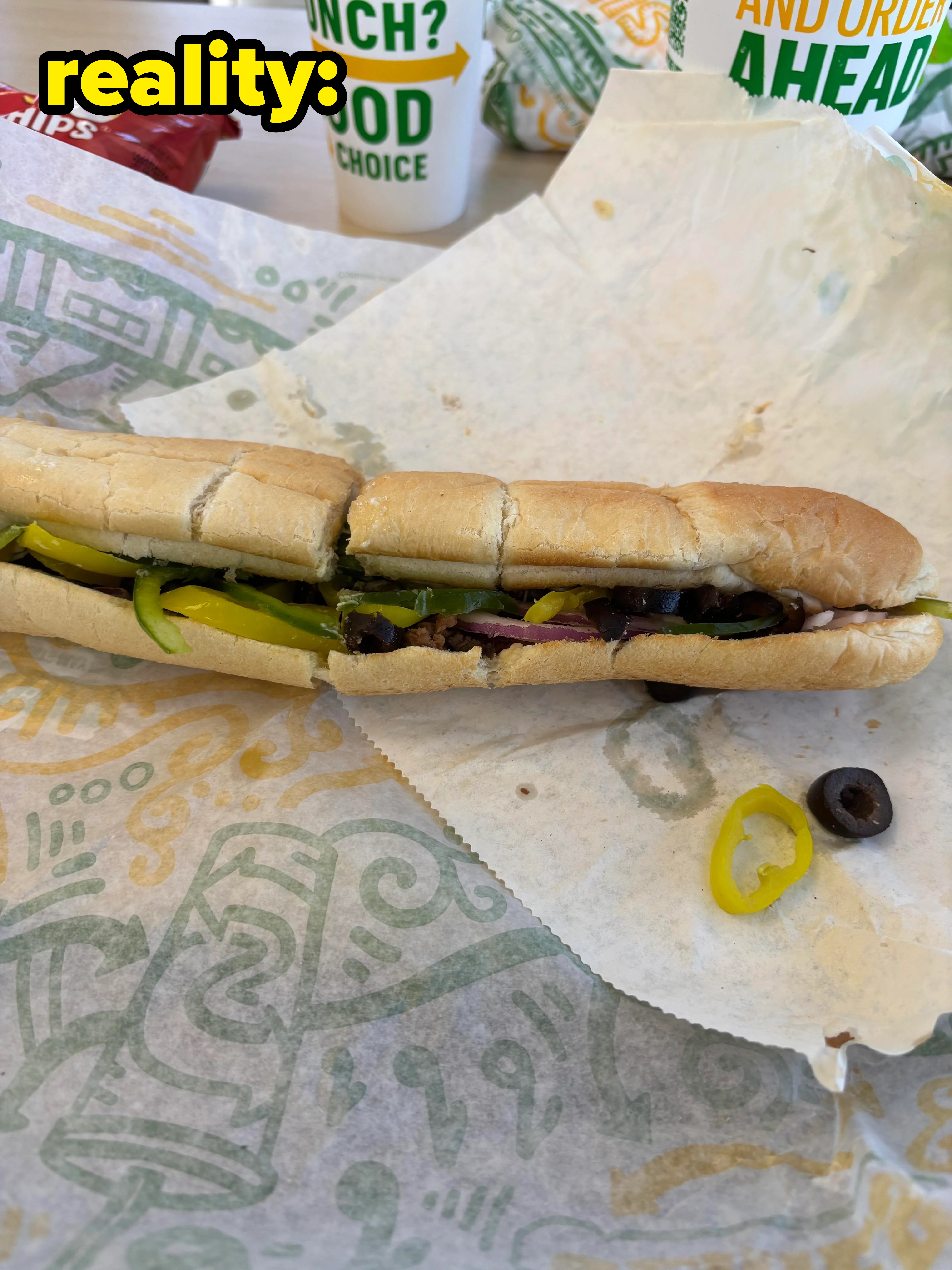 20 Purchase Expectations That Did Not Match Reality