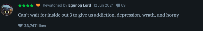 Best Letterboxd Movie Reviews Of 2024