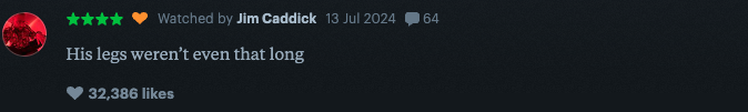 Best Letterboxd Movie Reviews Of 2024