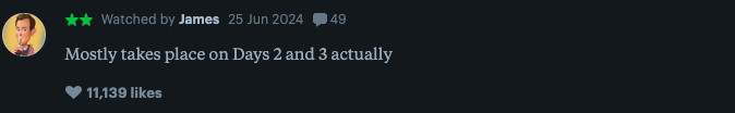 Best Letterboxd Movie Reviews Of 2024