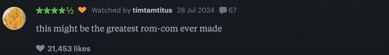 Best Letterboxd Movie Reviews Of 2024