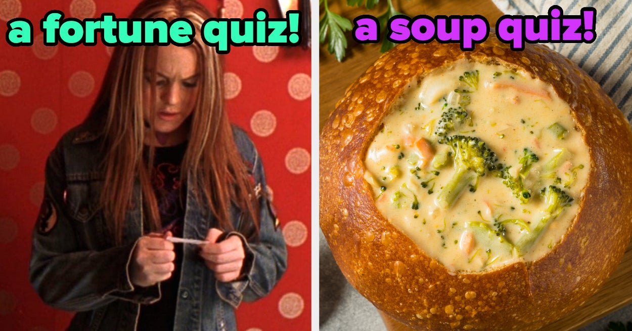 Top BuzzFeed Community Quizzes January 2025