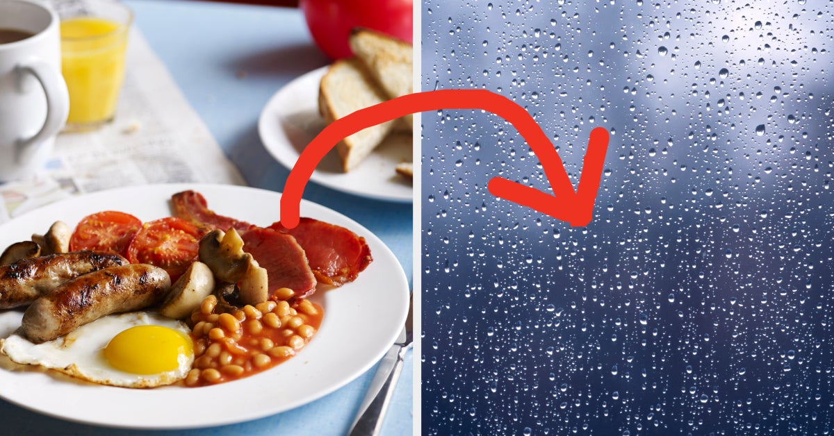 See What Type Of Weather You Are