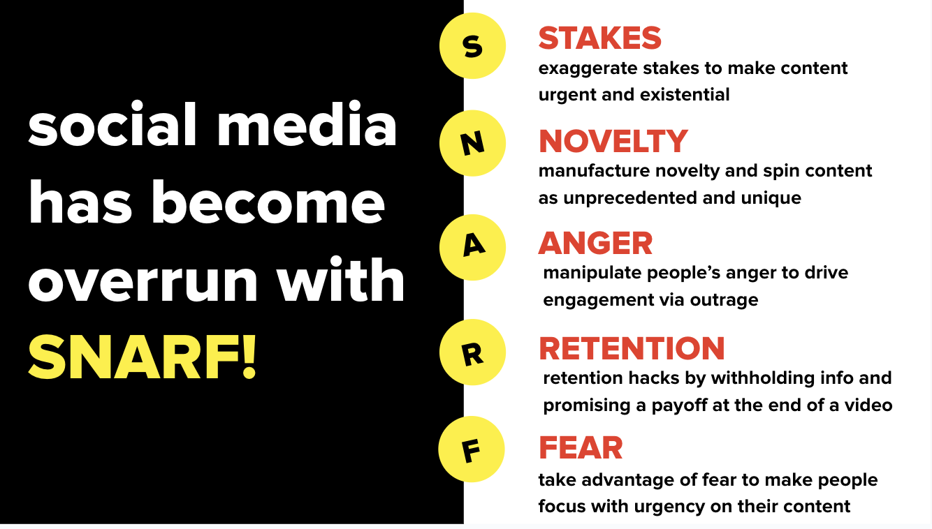 The Anti-SNARF Manifesto