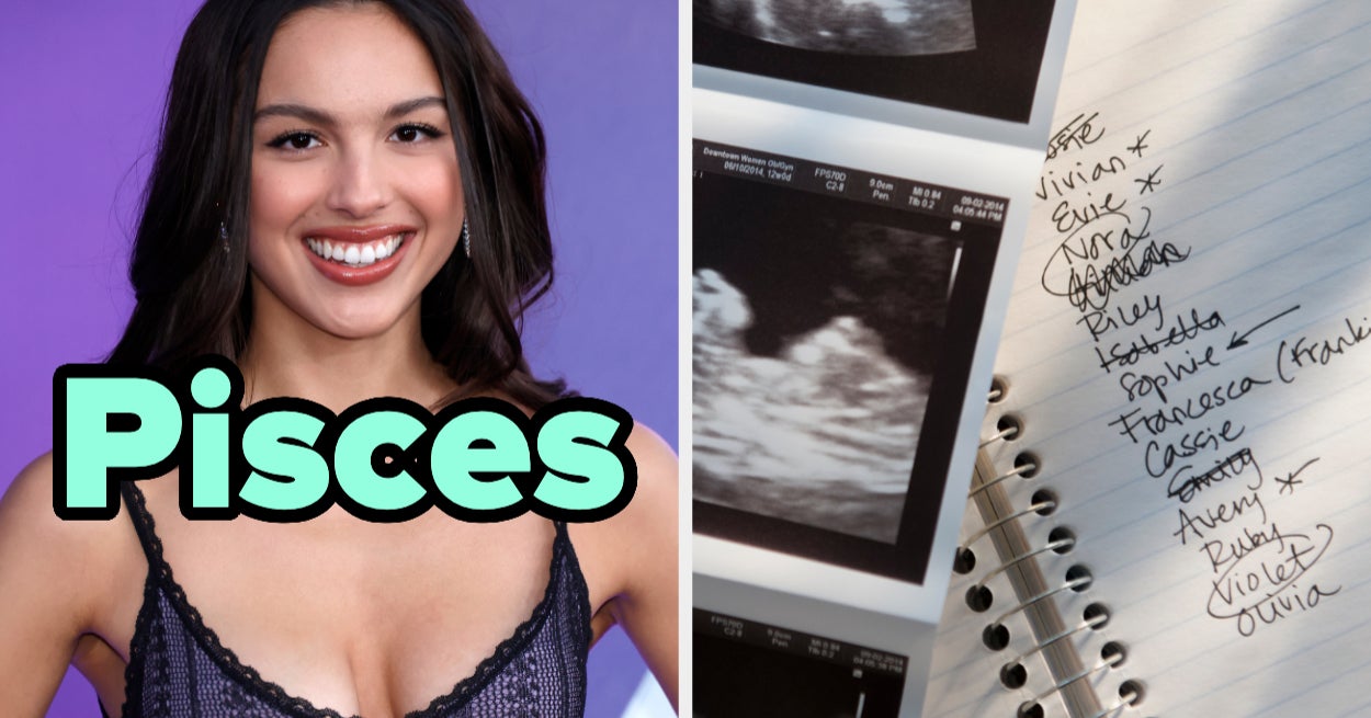 Baby Names A-Z Guess Zodiac Sign Quiz