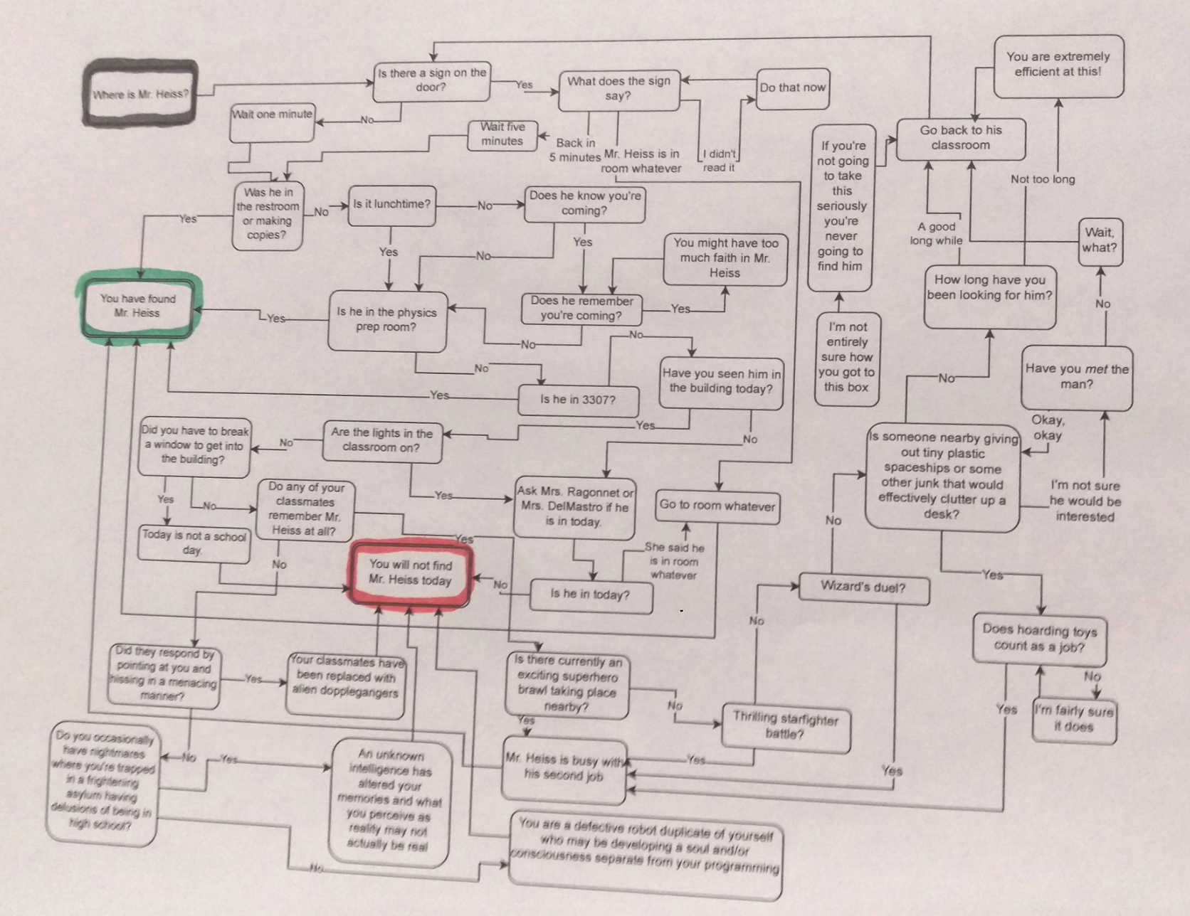 47 Incredible Teachers Who Deserve An A+