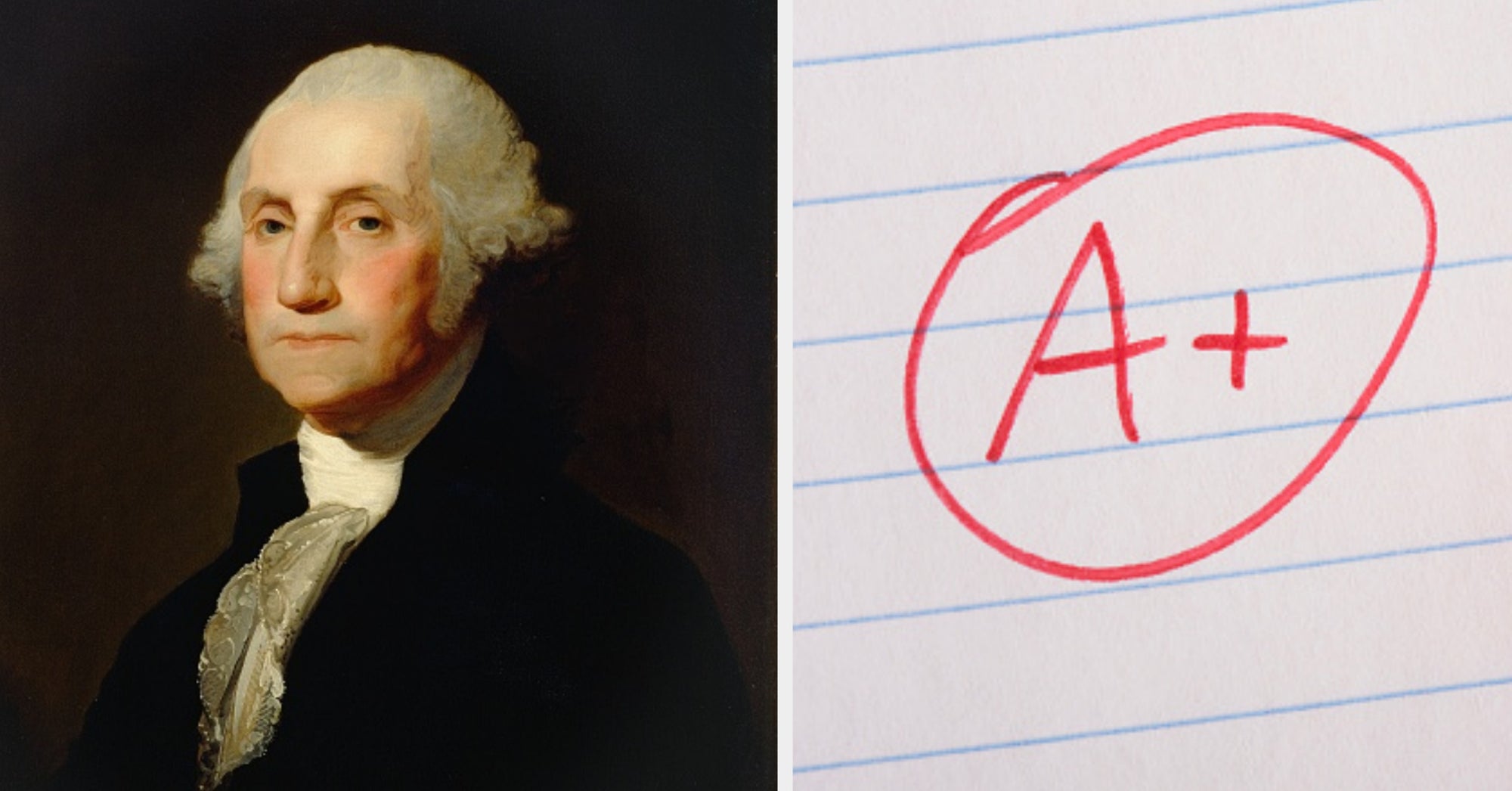 American Revolutionary War Trivia Quiz