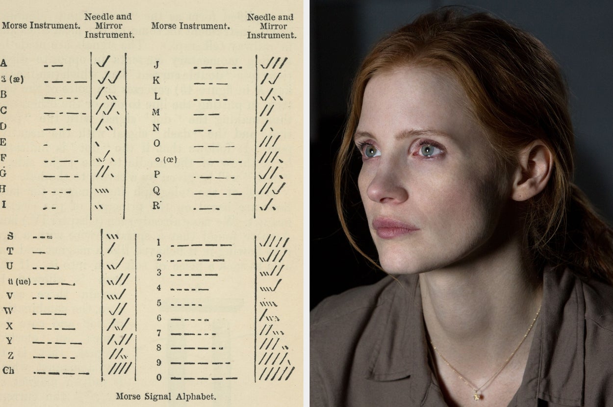 I'm Convinced That Only Someone Who Was In The Military Will Be Able To ...