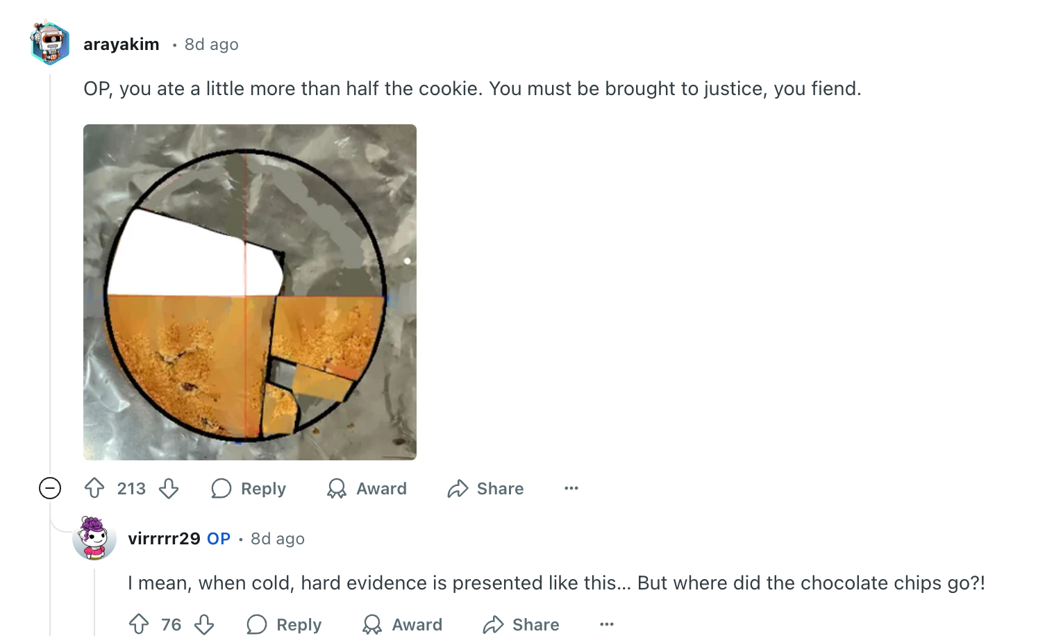 Reddit's Cookie Cutting Debate Goes Viral