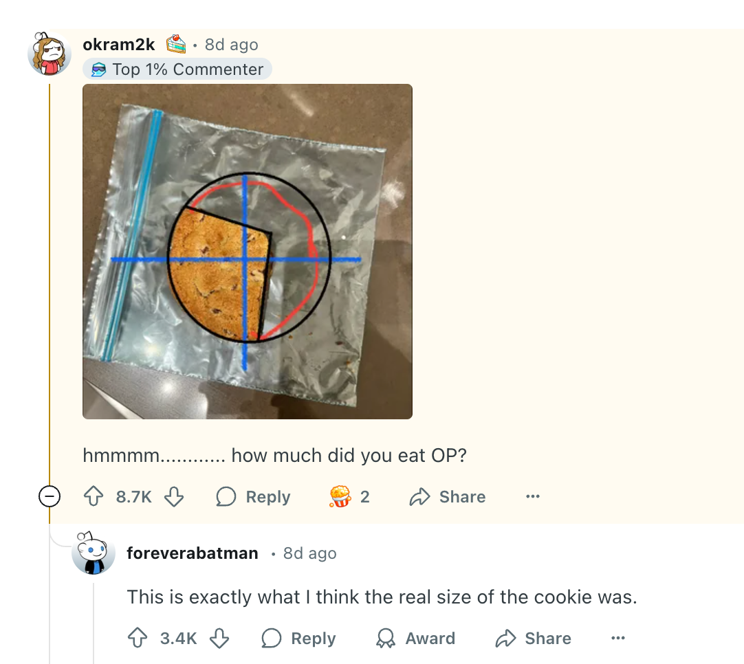 Reddit's Cookie Cutting Debate Goes Viral
