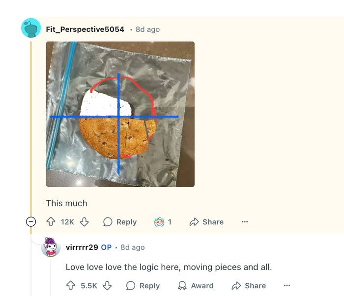 Reddit's Cookie Cutting Debate Goes Viral