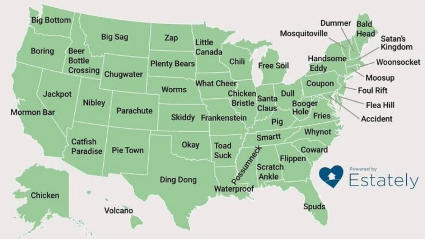 35 Charts That Will Instantly Make You Smarter