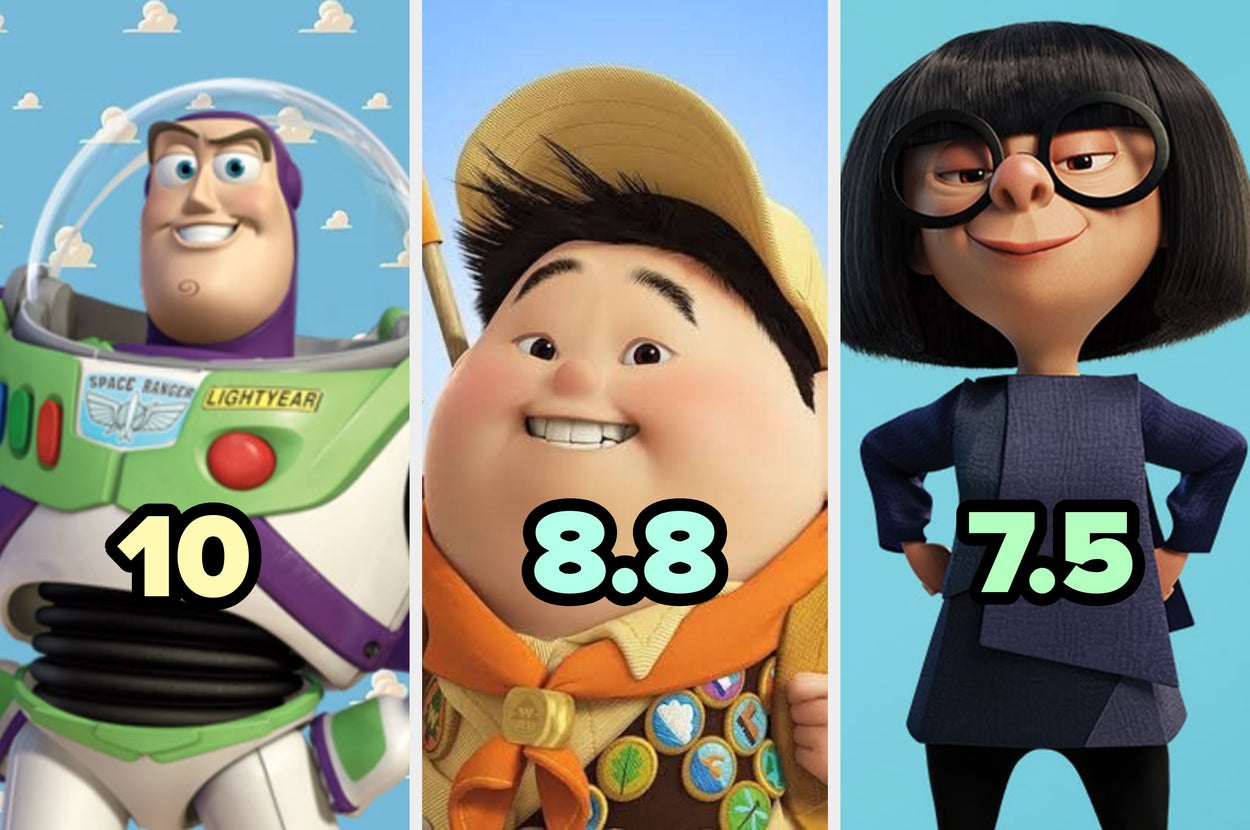 Puedo adivinar tu promedio en la escuela solo con tu selección de ...