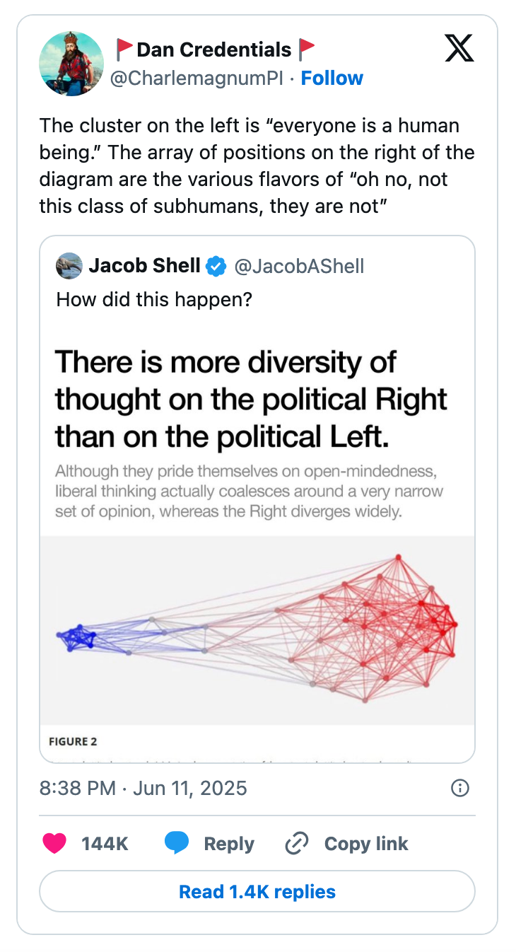 Best Political Tweets 6-13-2025