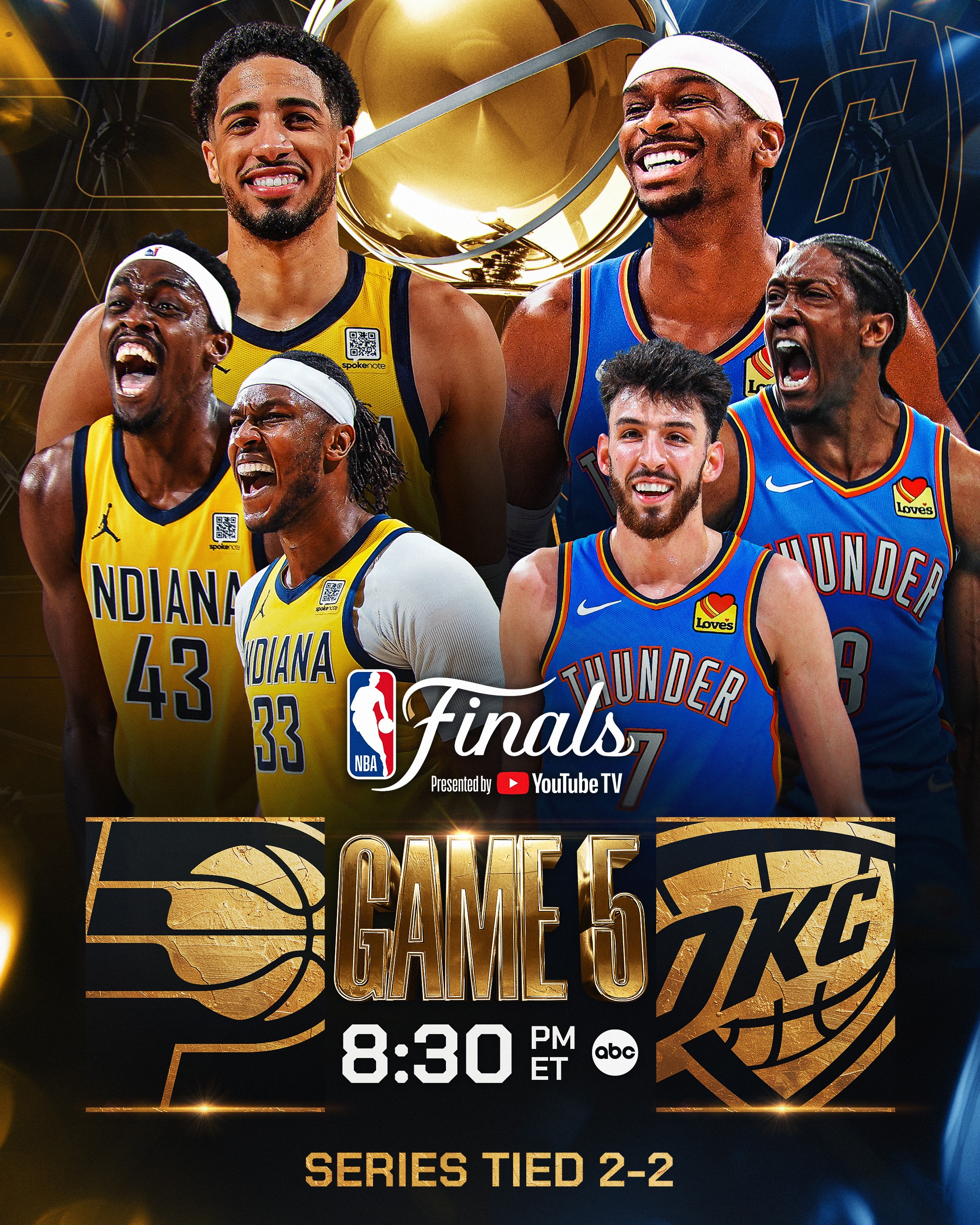 Las Finales NBA 2025 NBA Finals Indiana Oklahoma