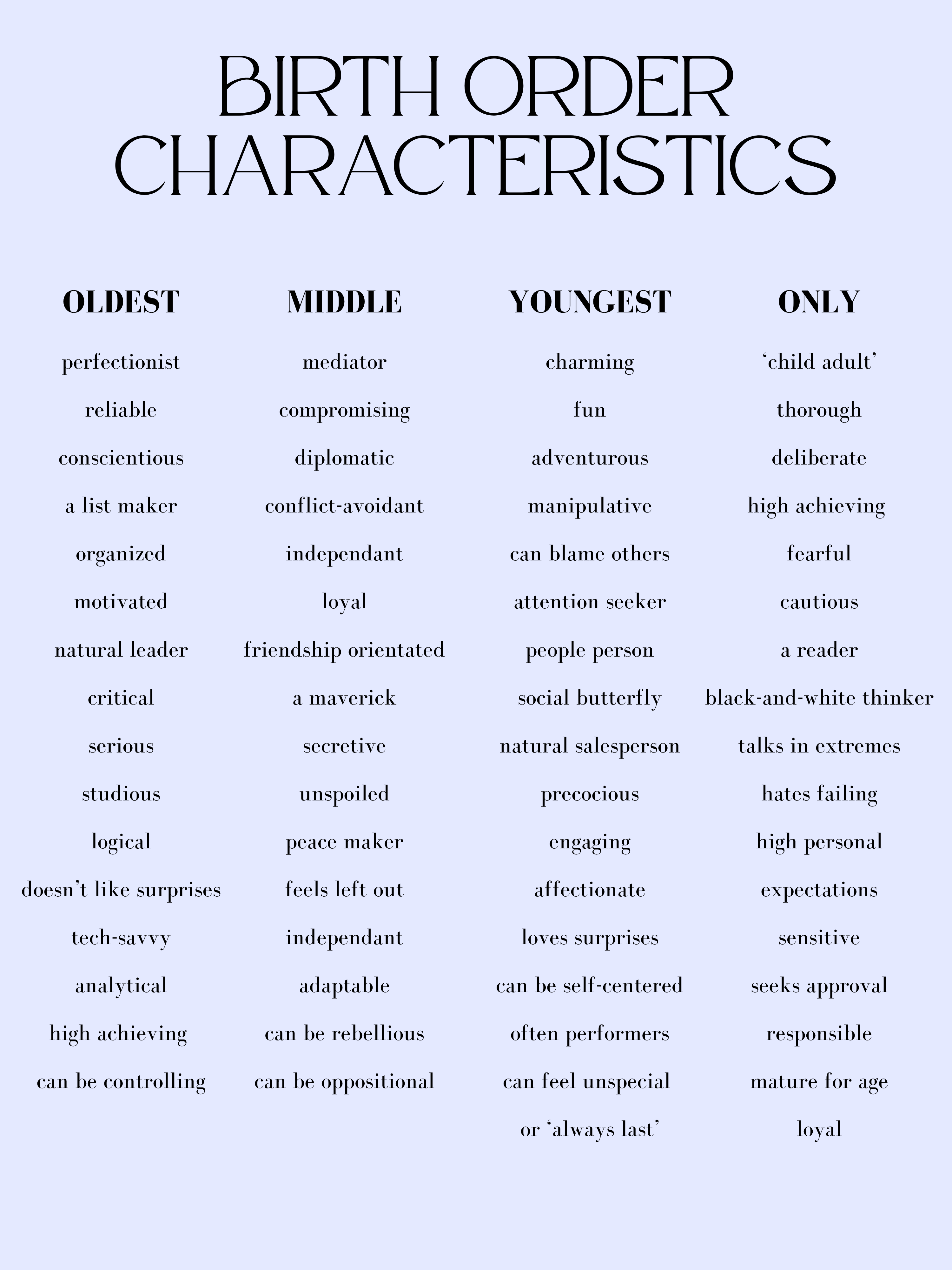 Do You Have Eldest Daughter Traits? Birth Order Quiz