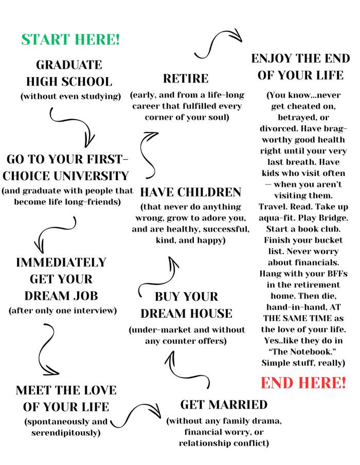 Add Yours: People Who Had A Baby To Save A Relationship