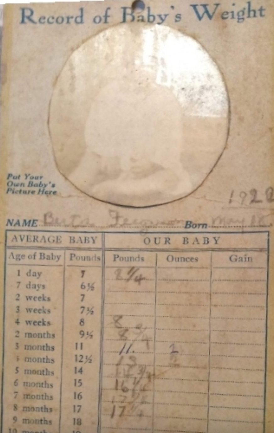 22 Rare Photos From The 1920s That Completely Blew My Mind