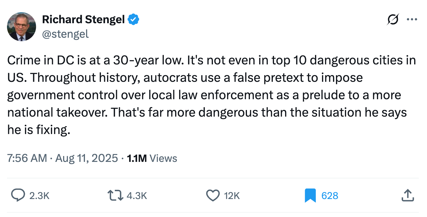 Outrage Over Trump's National Guard, DC Police Decision