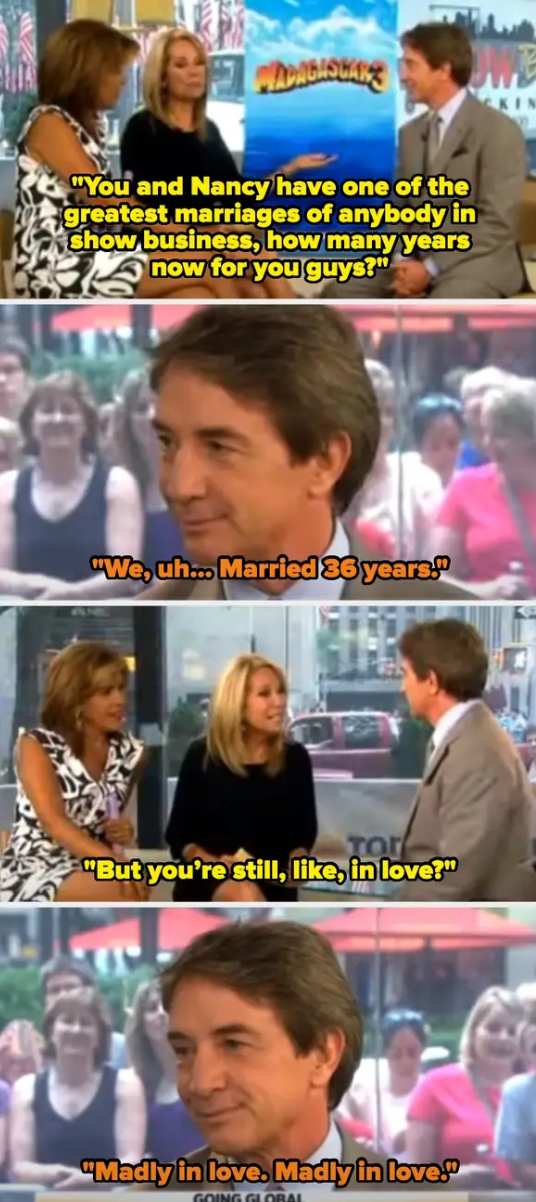 Times Interviewers Asked Celebrities Ignorant Questions
