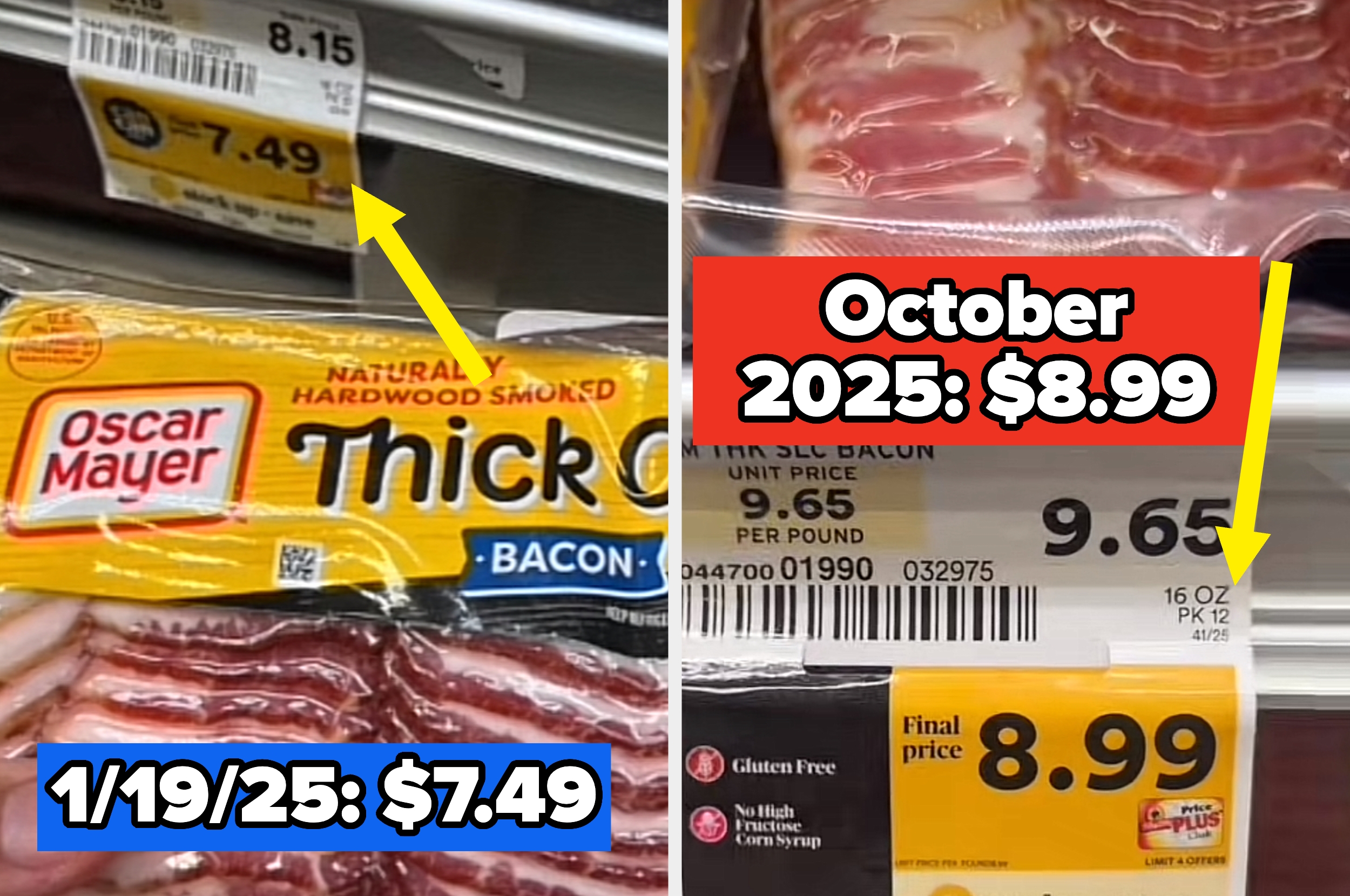 Grocery Prices Comparison: Trump Vs. Biden