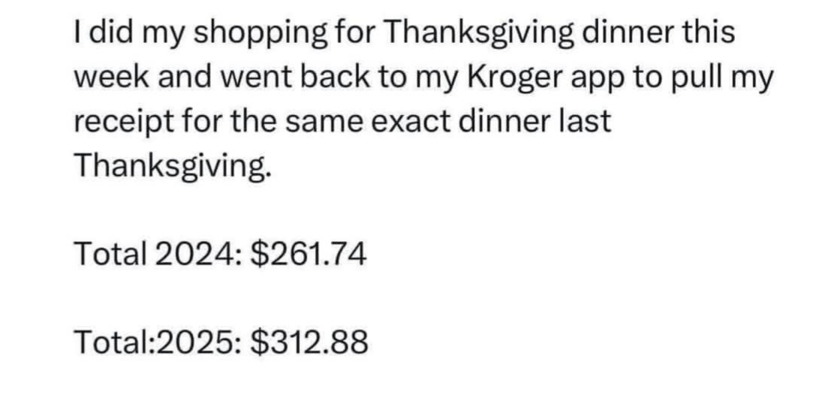 Trump Voters' Grocery Bill Complaint Backfires