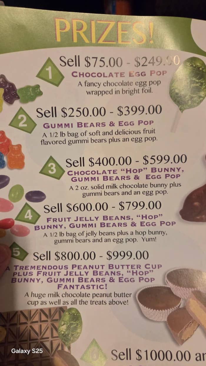 School Fundraiser Prizes Spark Internet Outrage