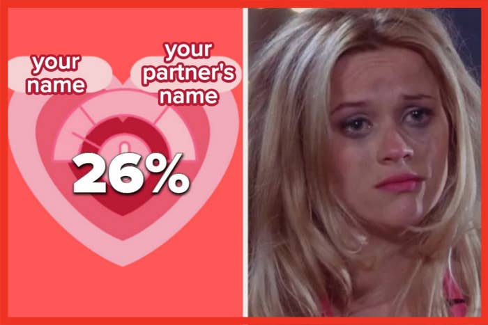 Compatibility Tests: Is Your Relationship Meant To Be?
