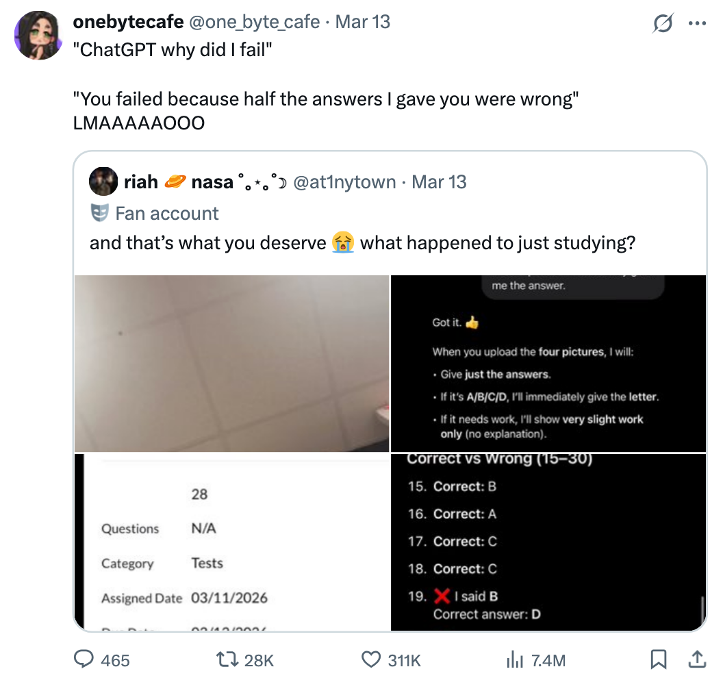Funny Weekend Tweets March 15 2026