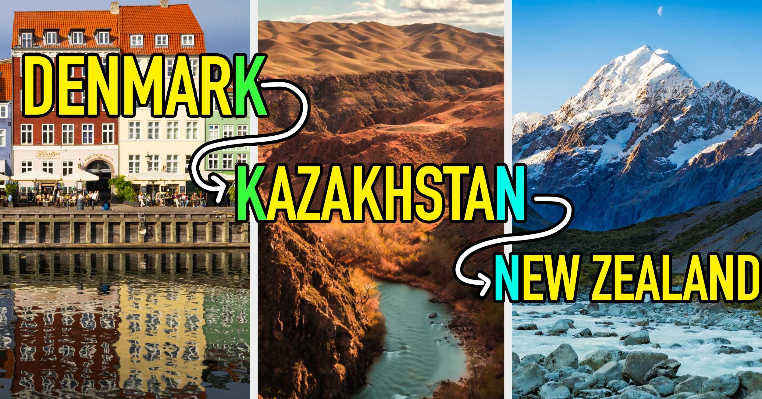 Can You Link 7+ Countries In This Geography Quiz?