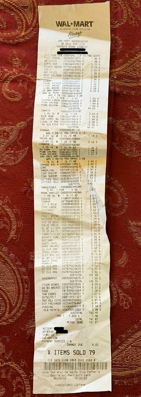 14 Grocery Items People Can't Afford Anymore