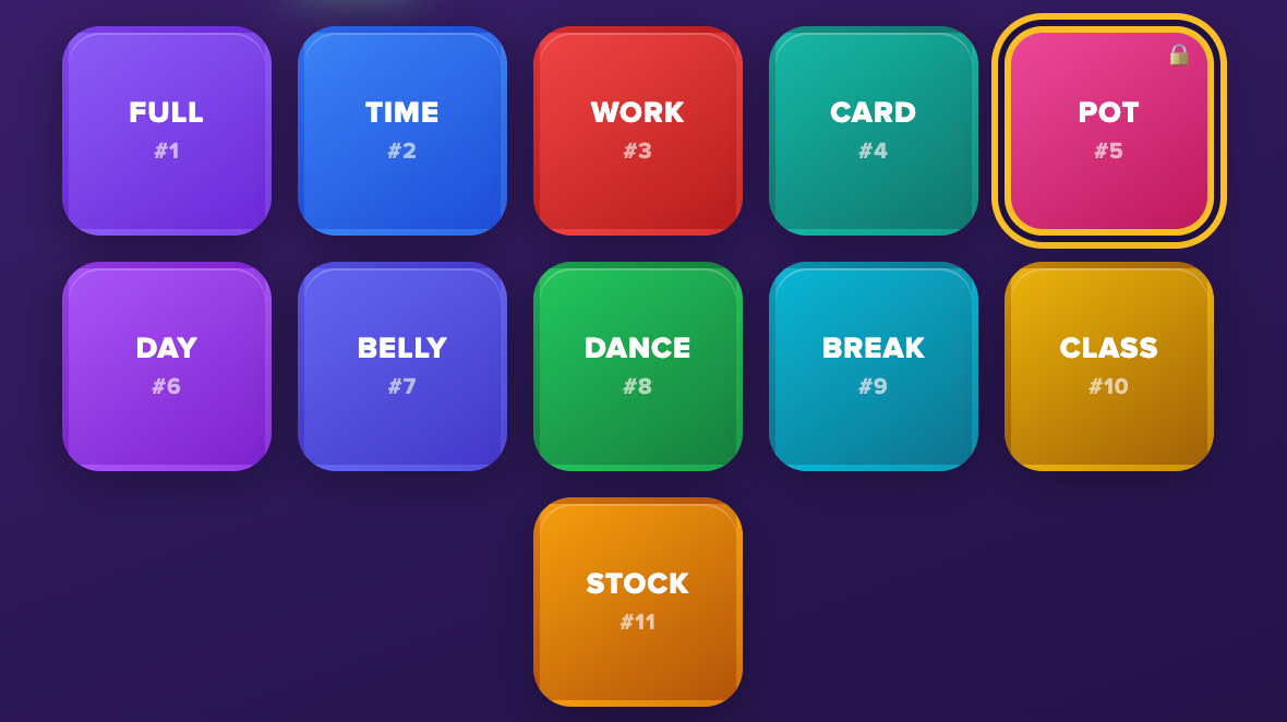 Test Your Verbal IQ With These Challenging Word Chains