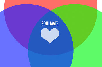 6 "Very Accurate" Charts Of The Dangers Of Bad Breath