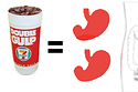 7-Eleven Double Big Gulp Holds 200% Your Stomach's Capacity