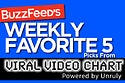Buzzfeed's Weekly Favorite 5 From Viral Video Chart