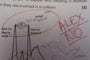 36 Test Answers That Are Too Clever For Their Own Good