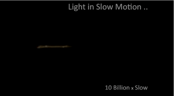 Now You Can Actually *See* Light Moving In Slow Motion