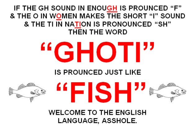 Welcome To The English Language