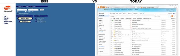 10 Website Makeovers That Will Blow Your Mind