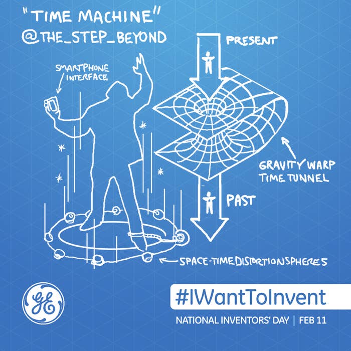 Amazing Illustrations Of Concept Inventions Imagined By You