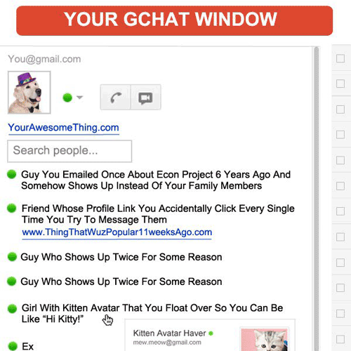 How Gchat Controls Your Life