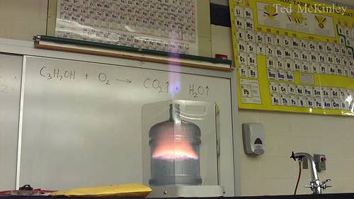 14 Reasons Chemistry Class Ruled
