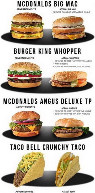 Fast Food In Real Life