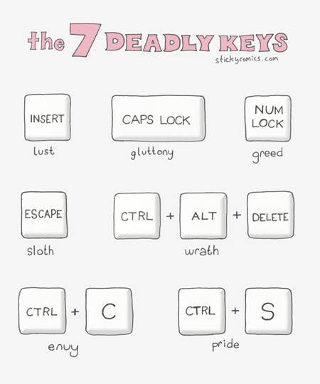The Seven Deadly Key Commands