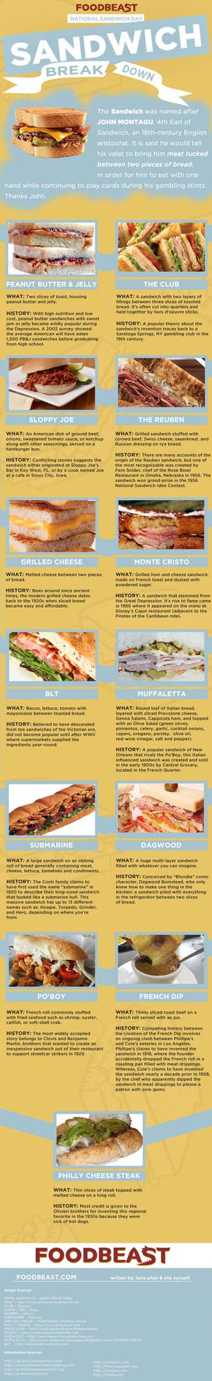National Sandwich Day [Infographic]