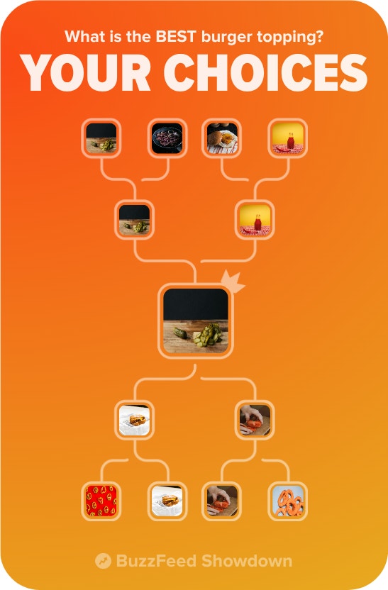 Aleppost on BuzzFeed