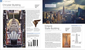 60 Best Coffee Table Books That Are Simply Stunning