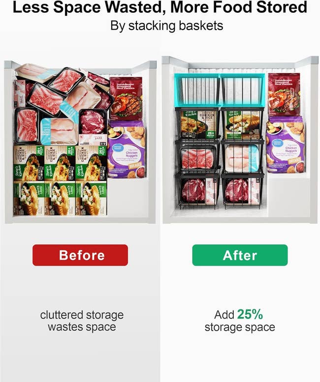 32 Ways To Organize Your Shared Fridge And Freezer Like A Pro